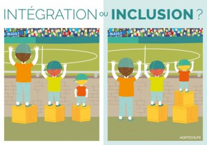 Le modèle d'inclusion - Un Avenir pour Aydan